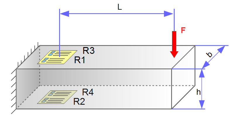 Wiring diagrams for strain gauges full bridges | Wiring diagrams for ...