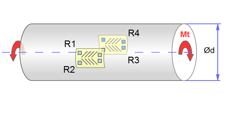 Verdrahtungspläne | Verdrahtungspläne