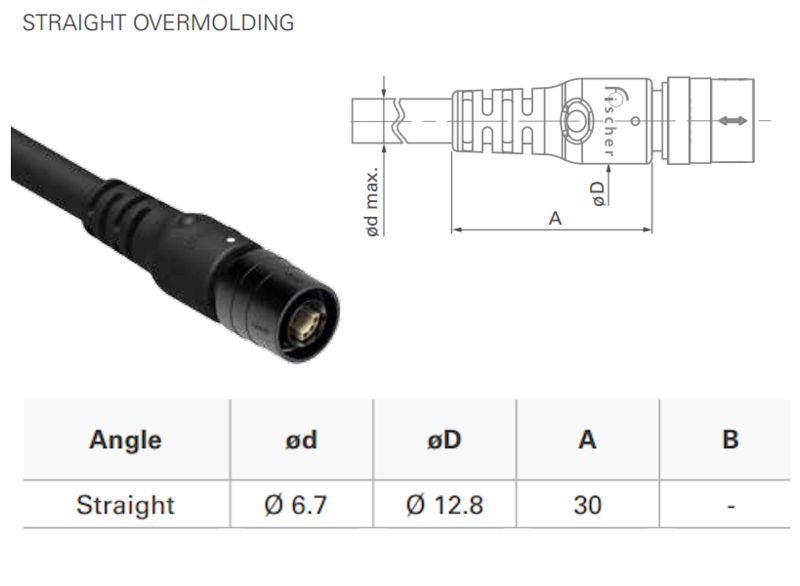 Connection cable MP11 for Force-/Torque Sensors K6D | ME-Measuring Systems